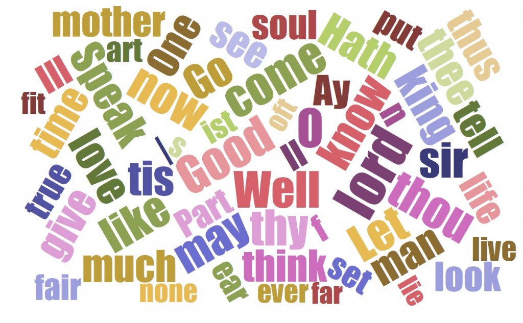 Literature Word Cloud Puzzle | Burns Digital Imaging